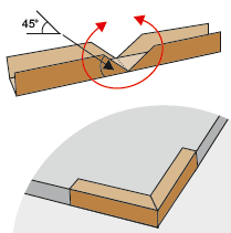 U-Profile Edge Protector Manufacturers in Bangalore, Karnataka, India